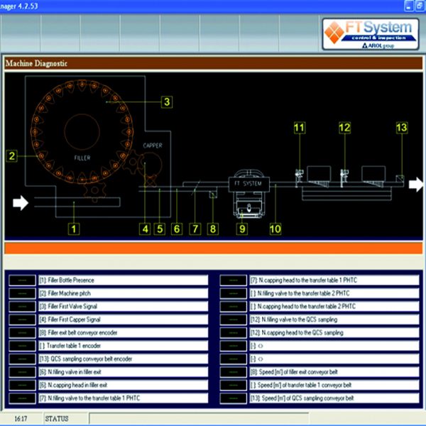Line Monitoring and Sampling system - JWII