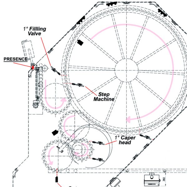 Line Monitoring and Sampling system - JWII